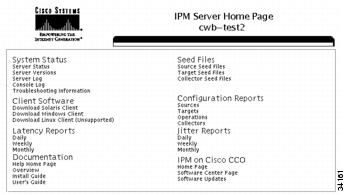 Installing the IPM Client on Windows [Support] - Cisco Systems