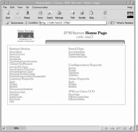 Getting Started with IPM [Support] - Cisco Systems