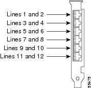 Installation Guide for Cisco Unity with IBM Lotus Domino (Without Failover), Release 4.0(5) and ...