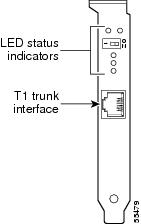 Installation Guide for Cisco Unity with IBM Lotus Domino (Without Failover), Release 4.0(5) and ...