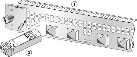 Cisco 10720 Internet Router Installation and Configuration Guide ...