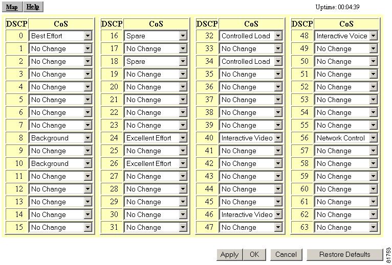 Cisco Aironet Access Point Software Configuration Guide for VxWorks ...
