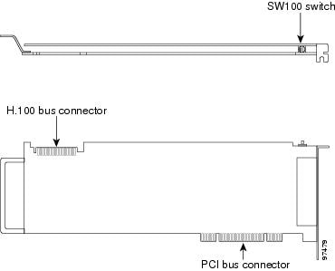 Installation Guide for Cisco Unity with IBM Lotus Domino (Without Failover), Release 4.0(5) and ...