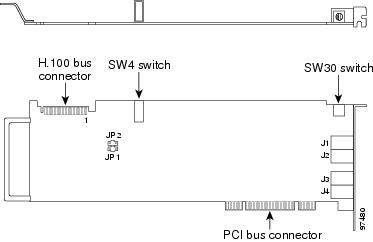 Cisco Unity Installation Guide (With IBM Lotus Domino), Release 4.0(3) - Appendix A: Voice Cards ...