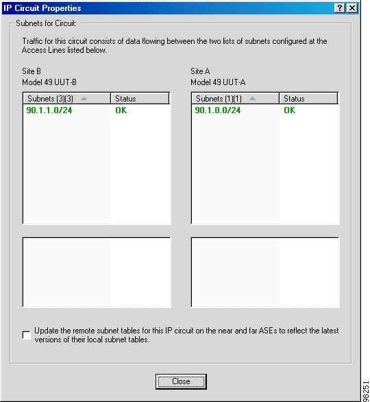 Network Configuration [Cisco WAN Access Performance Management System ...