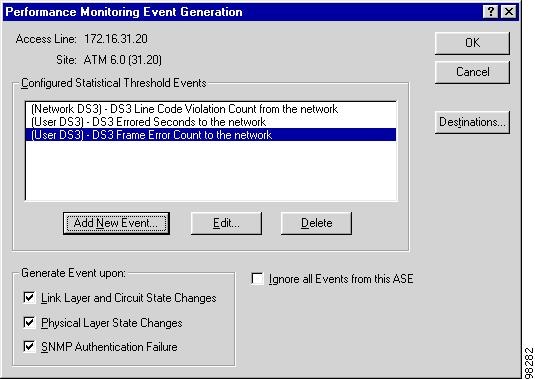 Performance Monitoring [Cisco WAN Access Performance Management System ...