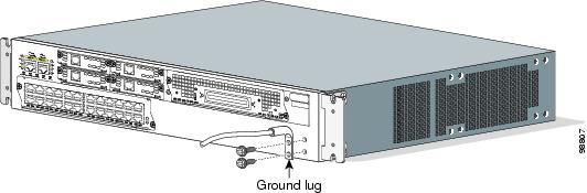 Cisco 2800 Series Integrated Services Routers Quick Start Guide - Cisco