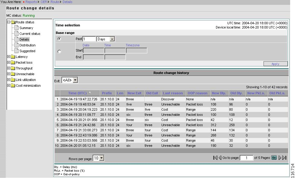 Cisco OER Master Controller Engine GUI [Support] - Cisco Systems