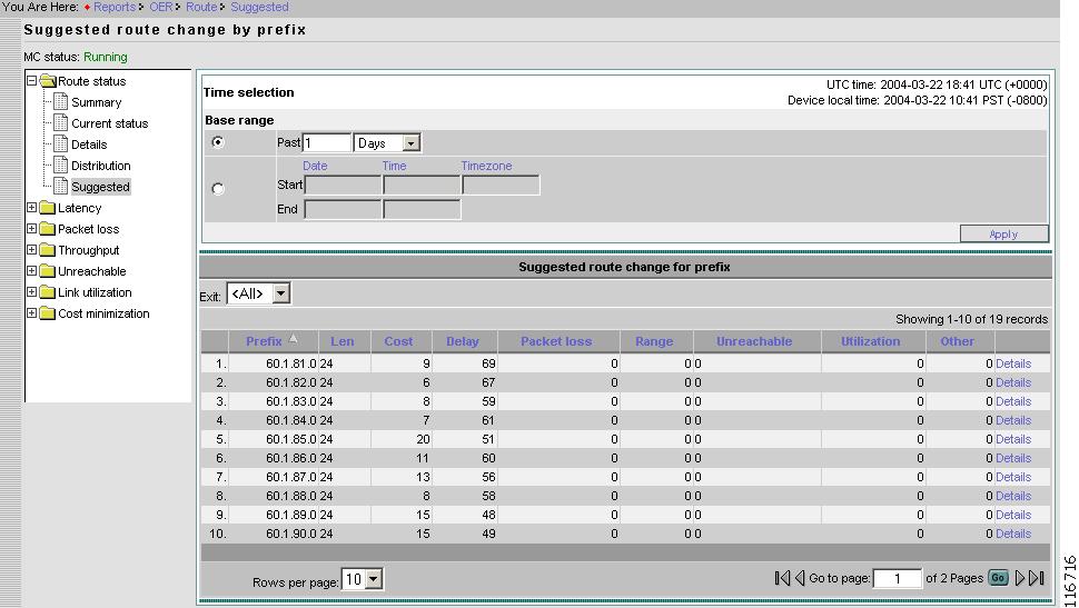 Cisco OER Master Controller Engine GUI [Support] - Cisco Systems