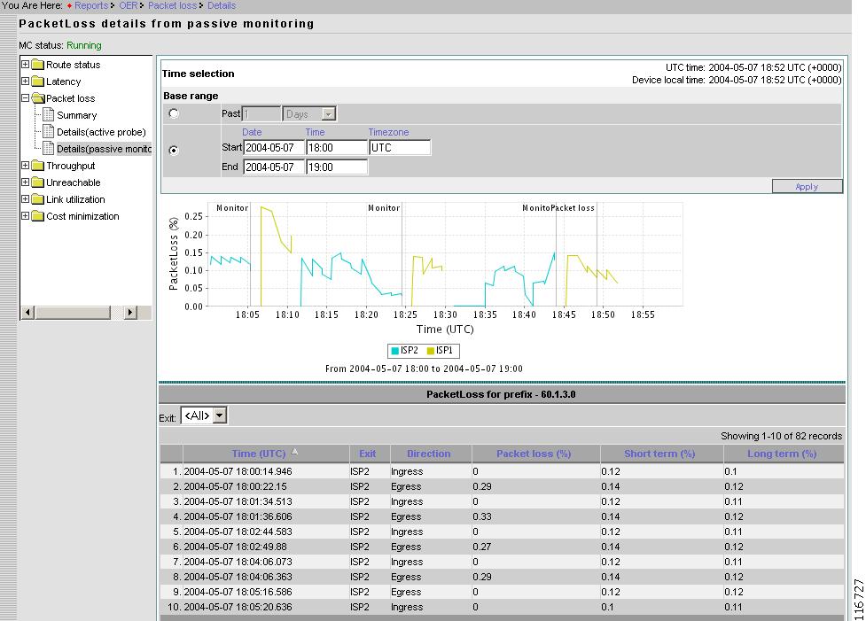 Cisco OER Master Controller Engine GUI [Support] - Cisco Systems