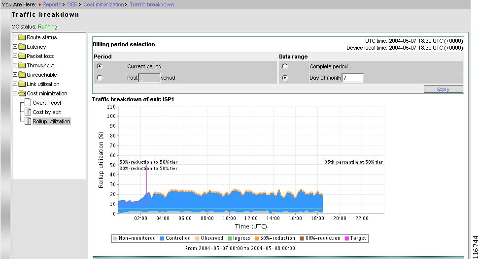 Cisco OER Master Controller Engine GUI [Support] - Cisco Systems
