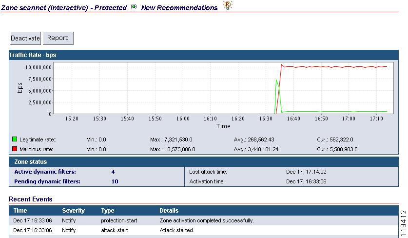 Cisco Anomaly Guard Module Web-Based Manager Configuration Guide ...