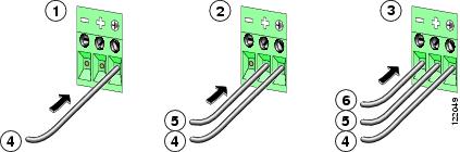 Cisco 10720 Internet Router Installation and Configuration Guide ...