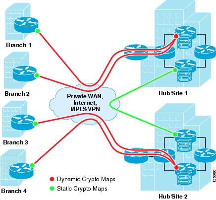 Business Ready Branch Solutions for Enterprise and Small Office ...