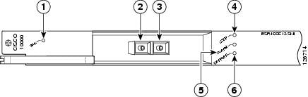 1-Port Channelized OC-12/STM-4 Line Card Overview [Support] - Cisco Systems