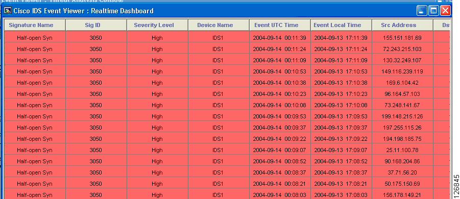 Server Farm Security in the Business Ready Data Center Architecture v2.1 - Deploying the Cisco ...