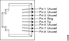 Installation Guide for Cisco Unity with IBM Lotus Domino (Without Failover), Release 4.0(5) and ...