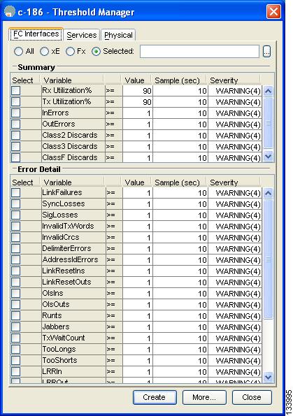 Cisco MDS 9000 Family Fabric Manager Configuration Guide, Release 3.x - Configuring RMON [Cisco ...