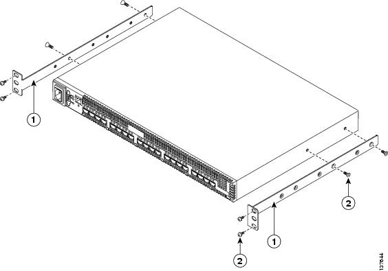 Cisco MDS 9020 Fabric Switch Hardware Installation Guide - Installing ...