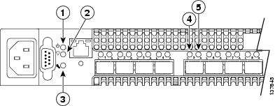 Cisco MDS 9020 Fabric Switch Hardware Installation Guide - Product ...