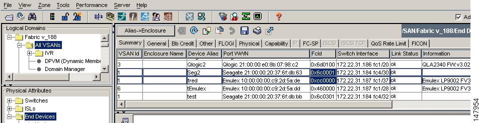 Switch Configuration - Configuring Domain Parameters [Cisco MDS 9000 NX ...