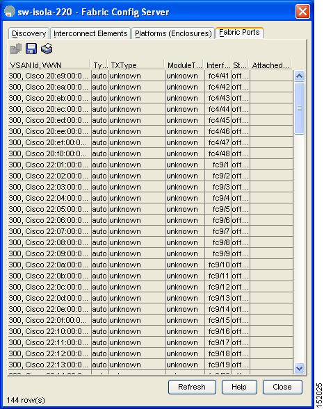 Network and Switch Monitoring - Configuring Fabric Configuration ...