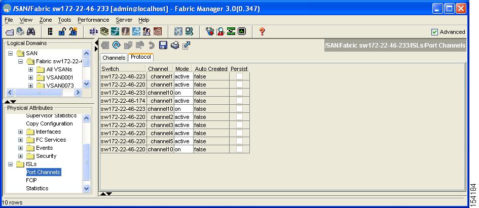 Switch Configuration - Configuring Port Channels [Cisco MDS 9000 NX-OS ...