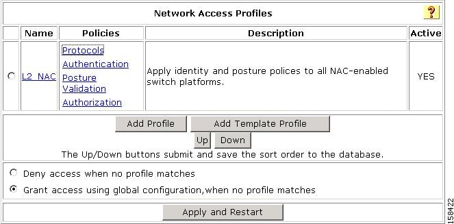 Configuration Guide For Cisco Secure Acs 41 Nac Configuration Scenario Cisco Secure Access