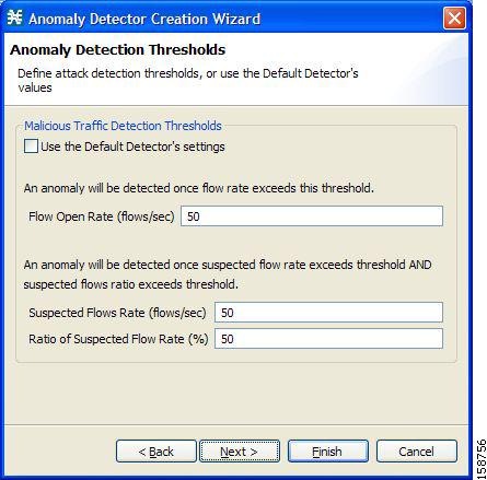 Using the Service Configuration Editor: Additional Options [Cisco ...