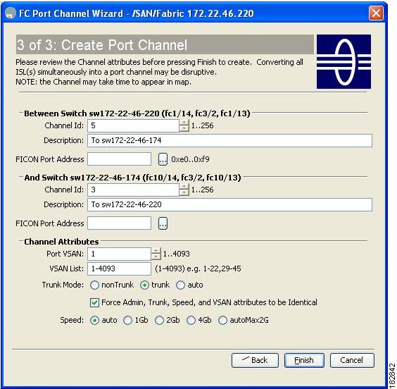 Switch Configuration - Configuring Port Channels [Cisco MDS 9000 NX-OS ...