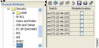 Cisco MDS 9000 Family Fabric Manager Configuration Guide, Release 3.x - Configuring FIPS [Cisco ...