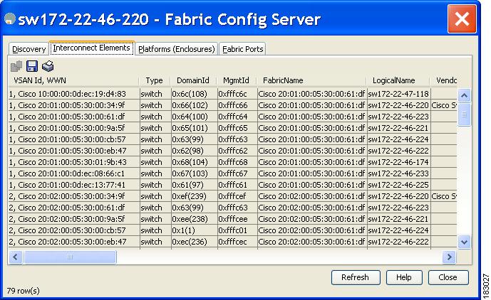Network and Switch Monitoring - Configuring Fabric Configuration ...