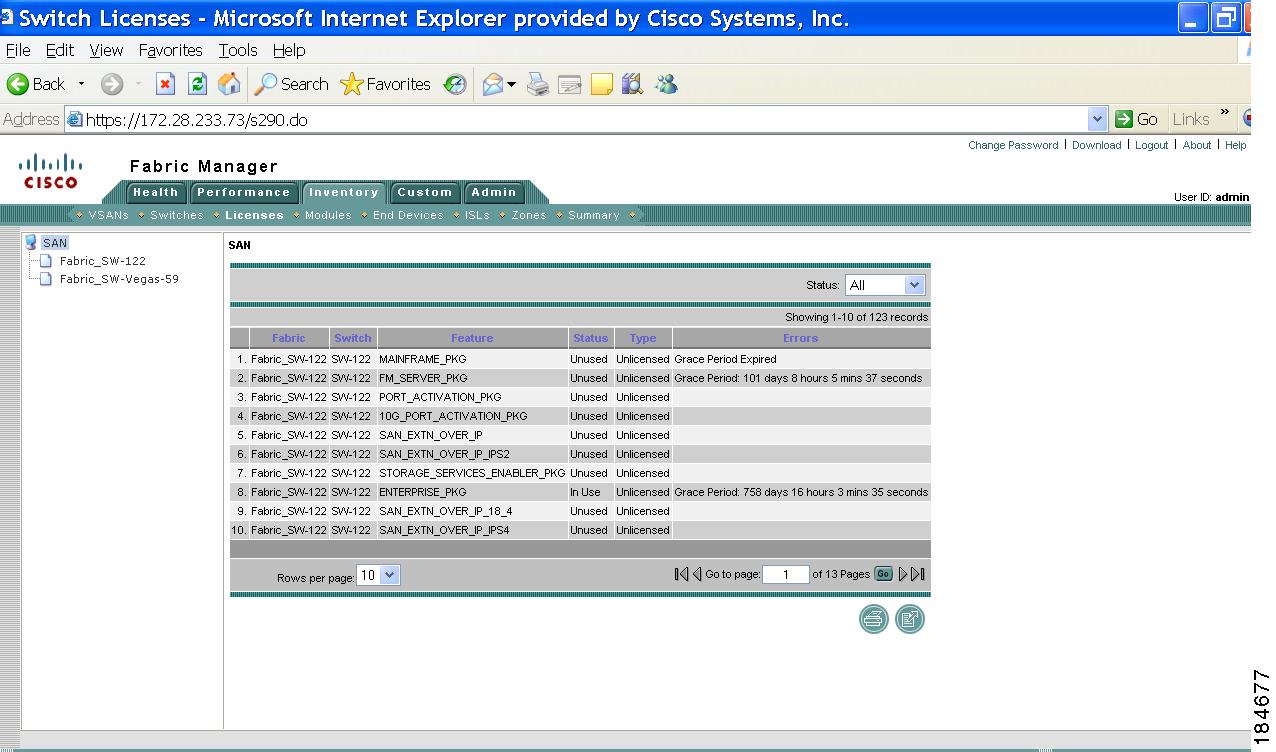 Getting Started - Fabric Manager Web Server [Cisco MDS 9000 NX-OS and ...