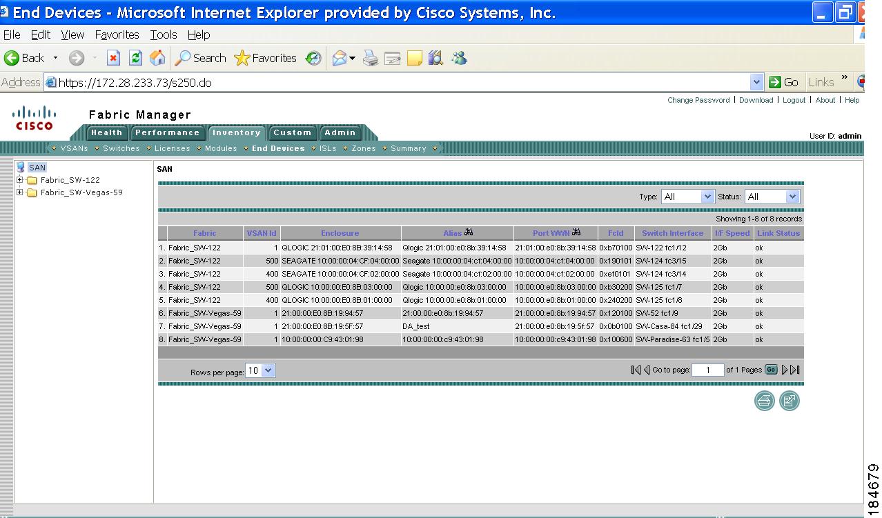Getting Started - Fabric Manager Web Server [Cisco MDS 9000 NX-OS and ...