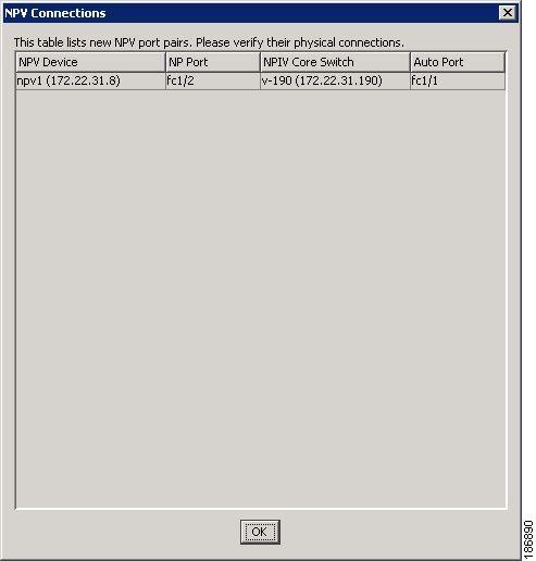 Switch Configuration - Configuring N Port Virtualization [Cisco MDS 9000 NX-OS and SAN-OS ...