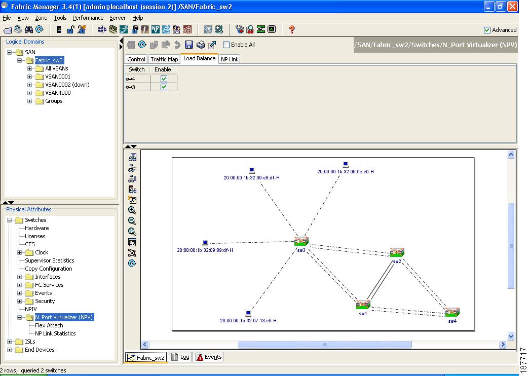 Cisco MDS 9000 Family Fabric Manager Configuration Guide, Release 3.x ...