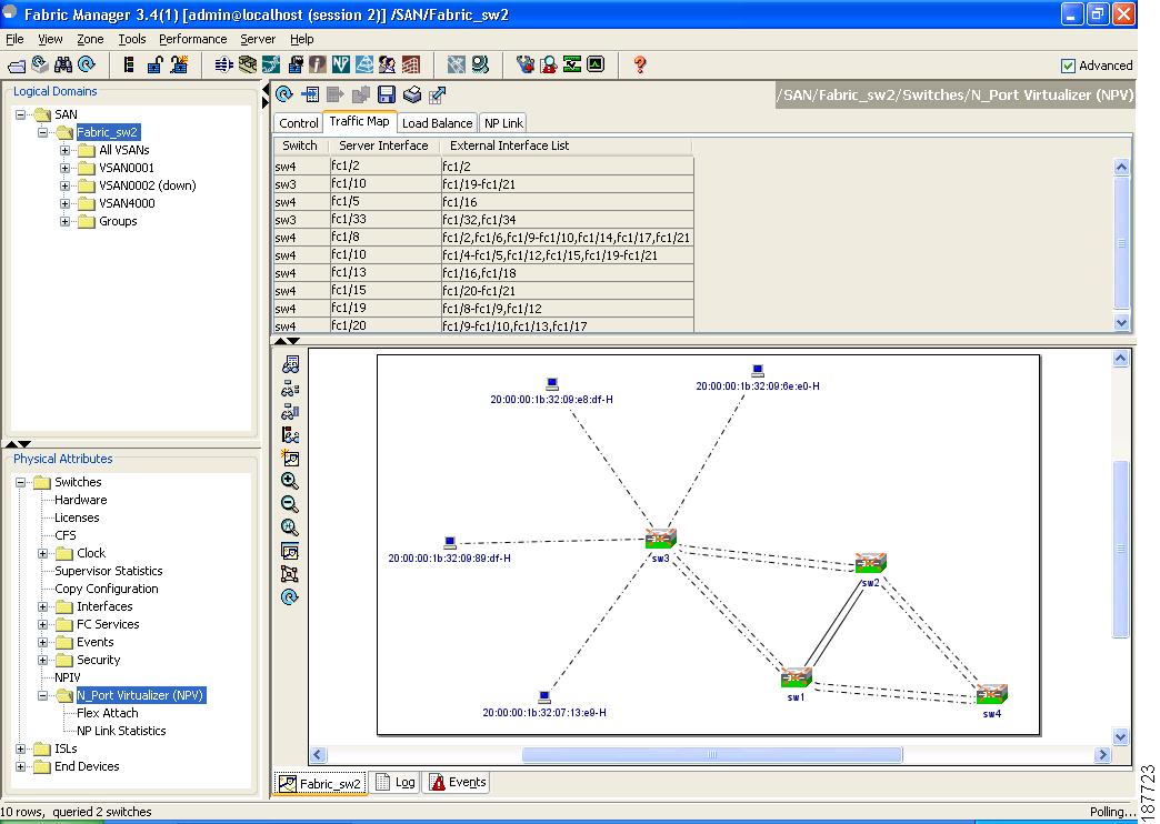 Cisco MDS 9000 Family Fabric Manager Configuration Guide, Release 3.4(1a) - Configuring N Port ...