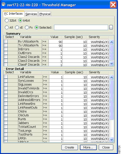 Cisco MDS 9000 Family Fabric Manager Configuration Guide, Release 3.x - Configuring RMON [Cisco ...