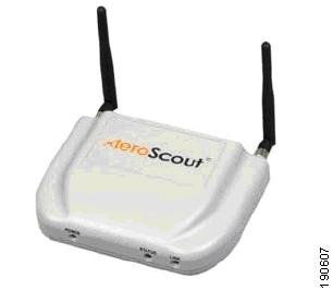 Aeroscout Tag Activator - timessoftwares