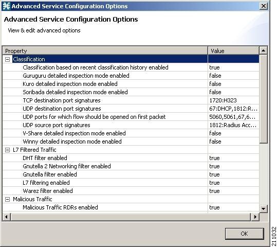 Using the Service Configuration Editor: Additional Options [Cisco ...