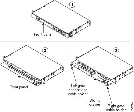 Installing Cisco ONS 15454-PP-4-SMR Patch Panel - Cisco