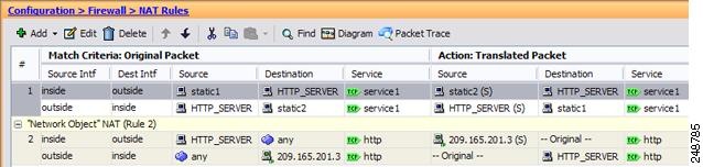 301 Moved Permanently