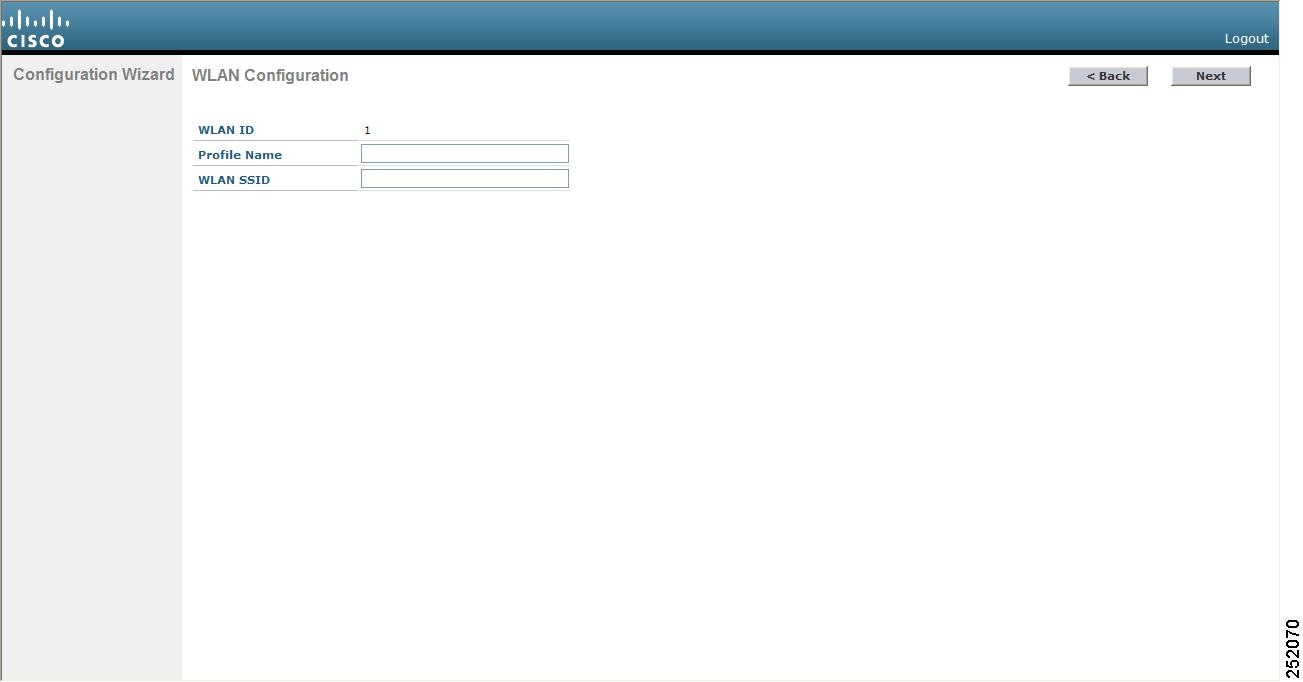 Introduction - Getting Started [Cisco 5500 Series Wireless Controllers ...
