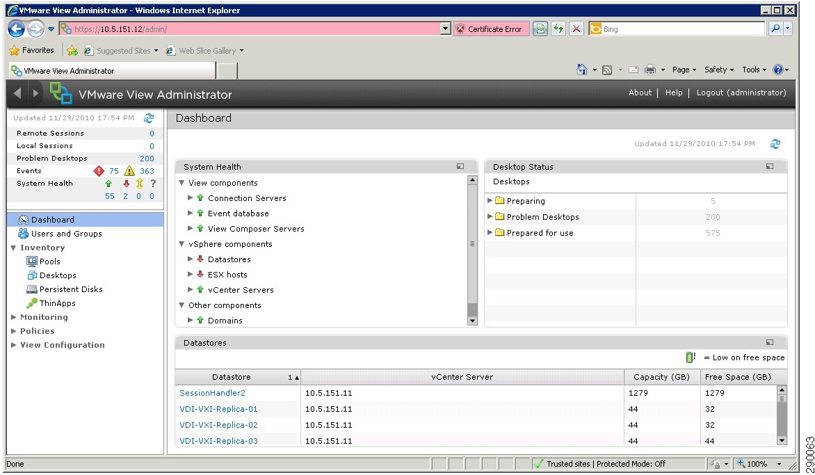 Vmware View Administrator Console Timeout