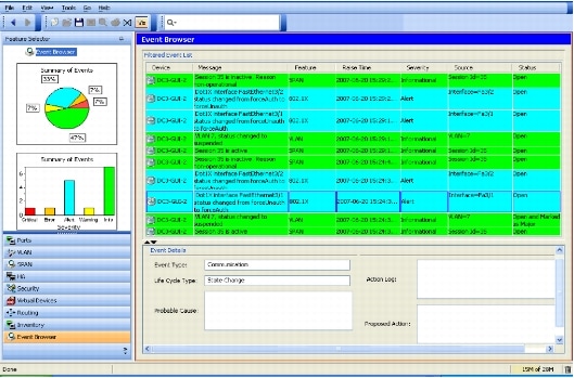 Cisco Data Center Network Manager Release 4.0 [Cisco Nexus 7000 Series ...