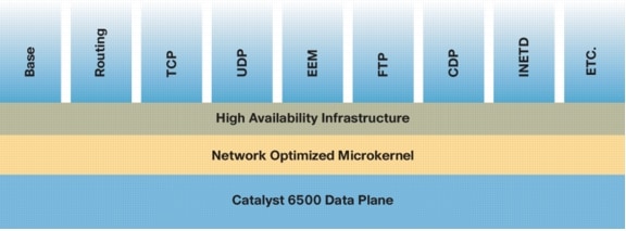 301 Moved Permanently