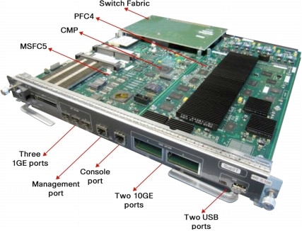 Configurando a Management Interface Switch Cisco 6509 – Rudinelly's Blog