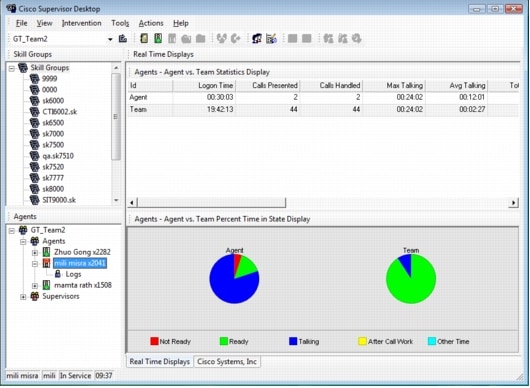 Blog Archives - scoricp
