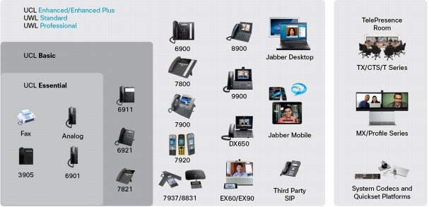 301 Moved Permanently