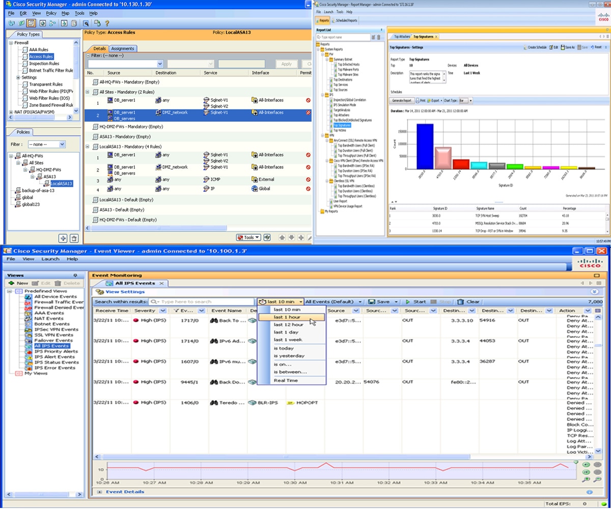 Cisco Systems Delivers New Security Solutions for Data Centers ...
